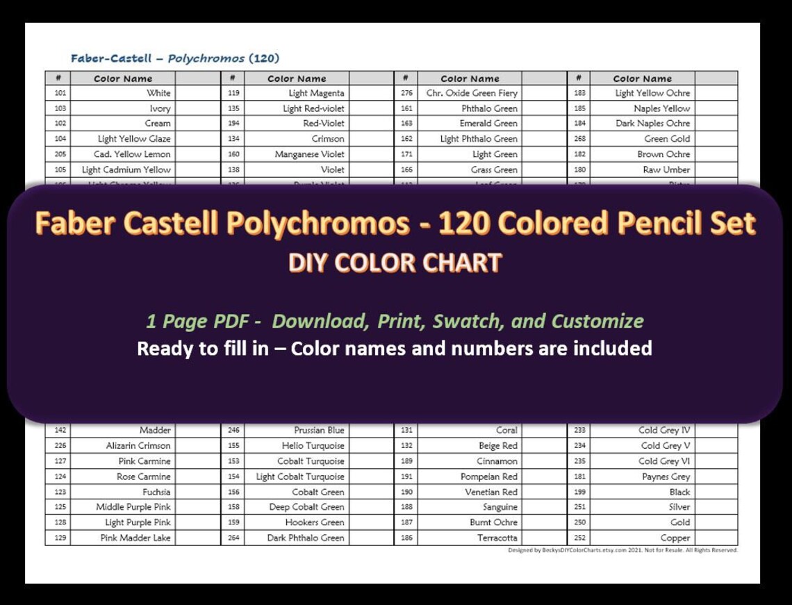 Faber Castell Polychromos 120 Colored Pencil Set DIY Color - Etsy
