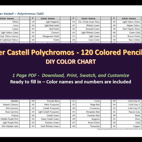 Faber Castell Polychromos 120 Colored Pencil Set DIY Color - Etsy