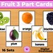 Fruits Theme 3 Part Cards| Printable Digital Download| Montessori ...