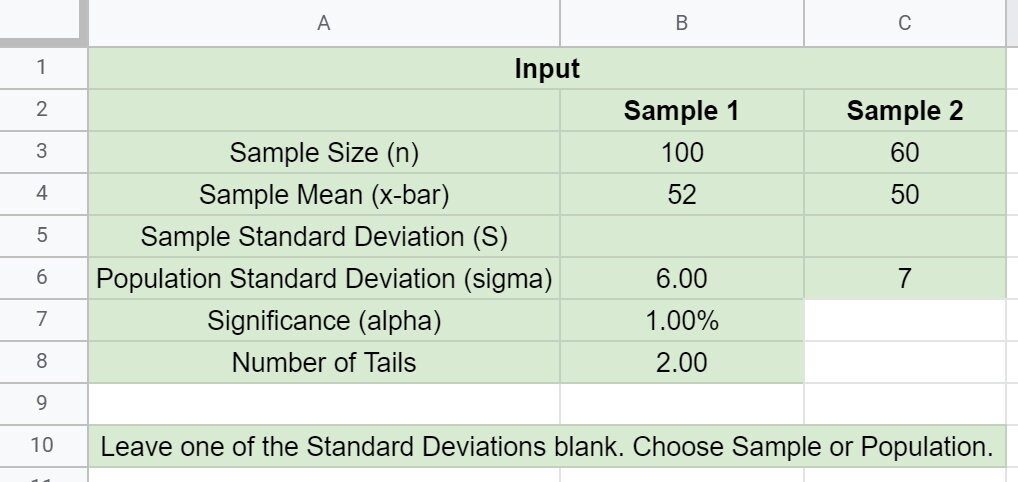 Statistical Hypothesis Test Calculator - Etsy