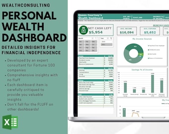 Personal Finance Dashboard Excel Wealth Tracking Management - Etsy