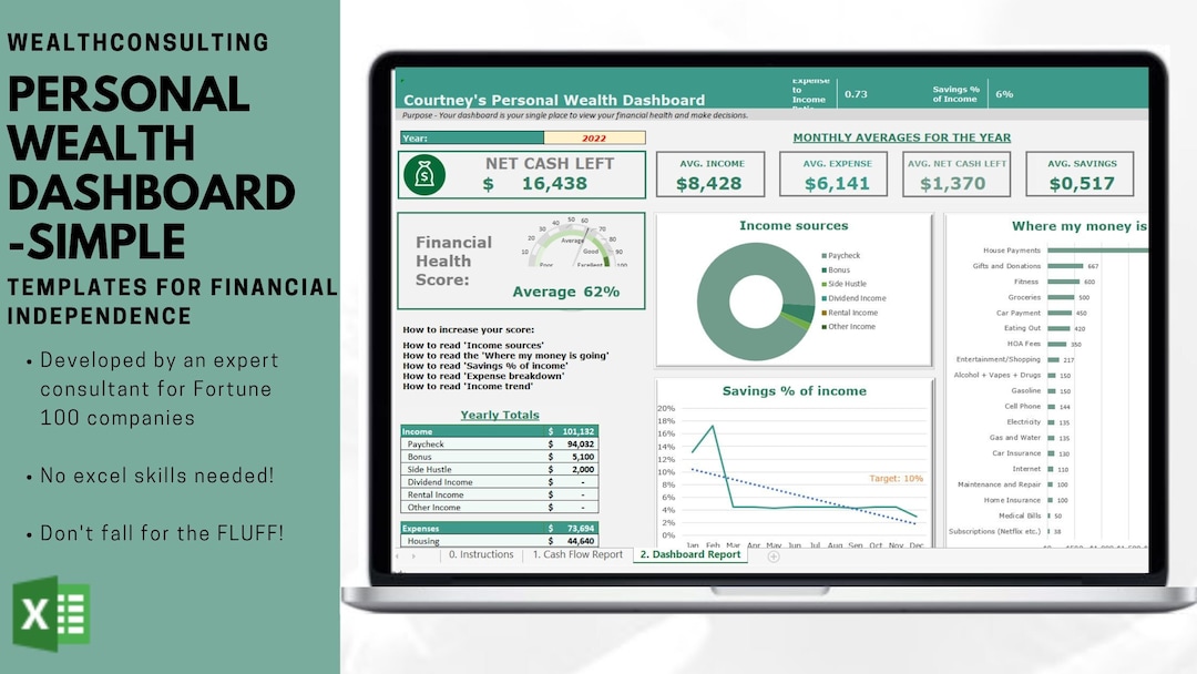 My Personal Wealth Dashboard - Simple - Etsy