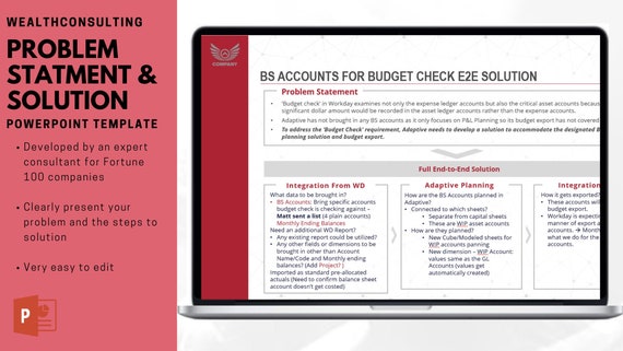 Problem Statement Template Powerpoint