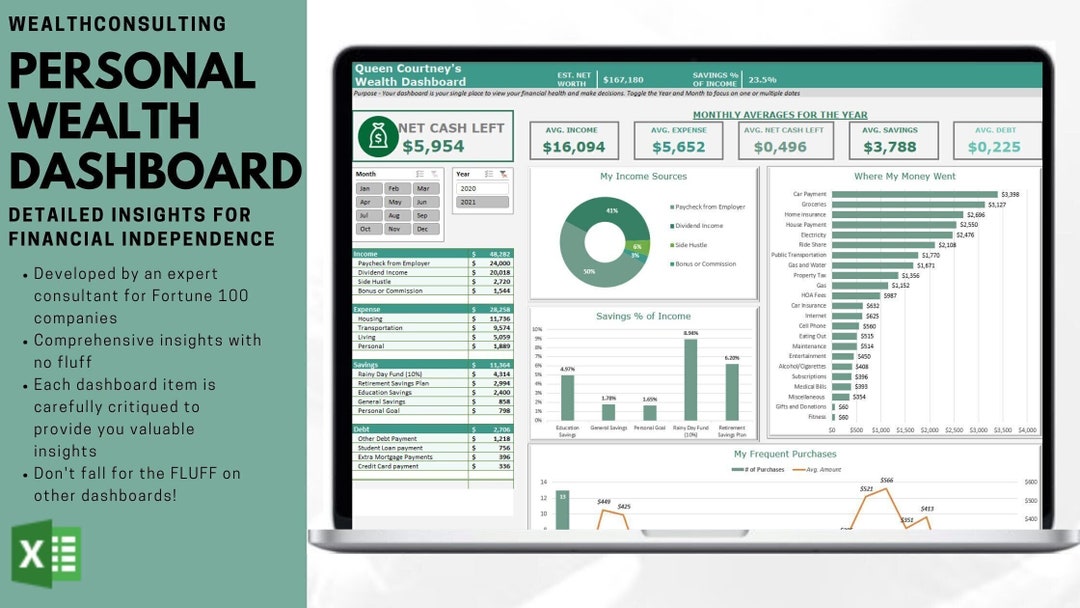 My Personal Wealth Dashboard - Etsy