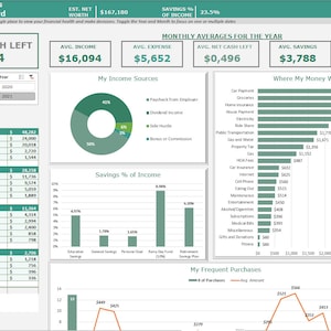 My Personal Wealth Dashboard - Etsy