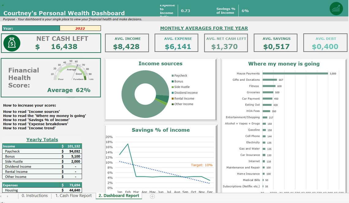 My Personal Wealth Dashboard Simple - Etsy