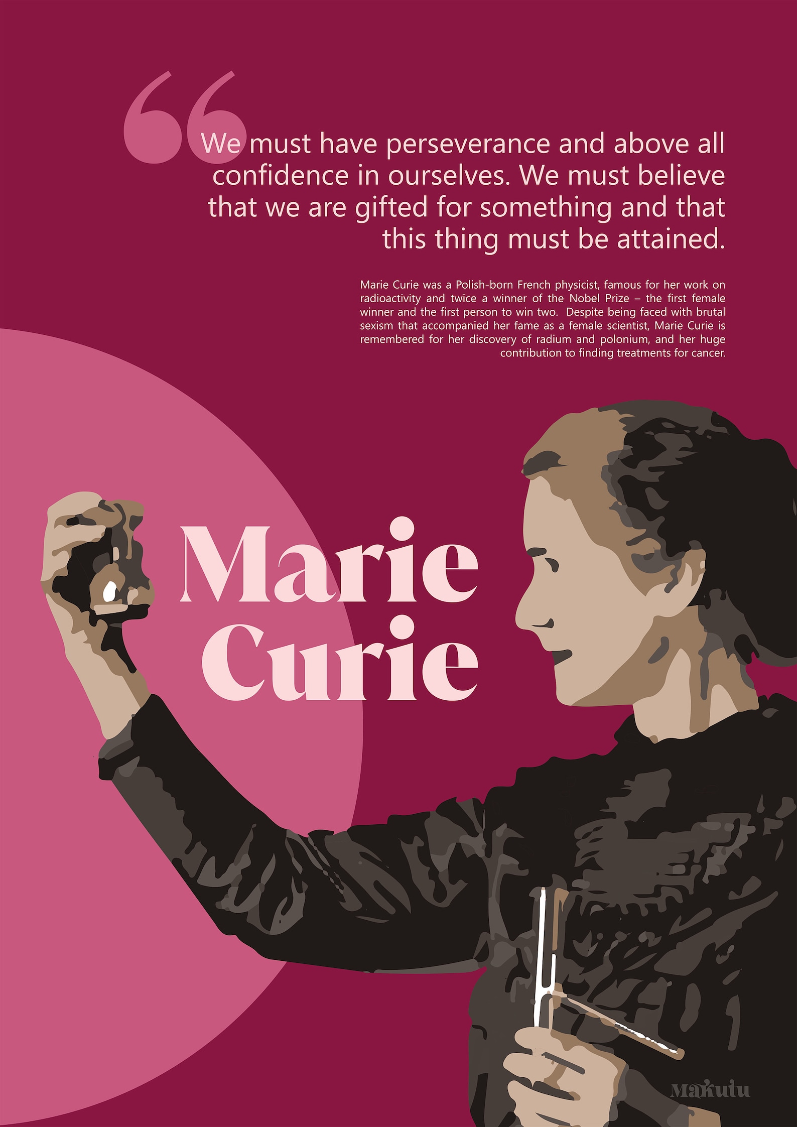 Marie Curie - Digital Poster Influential Women International Women's ...