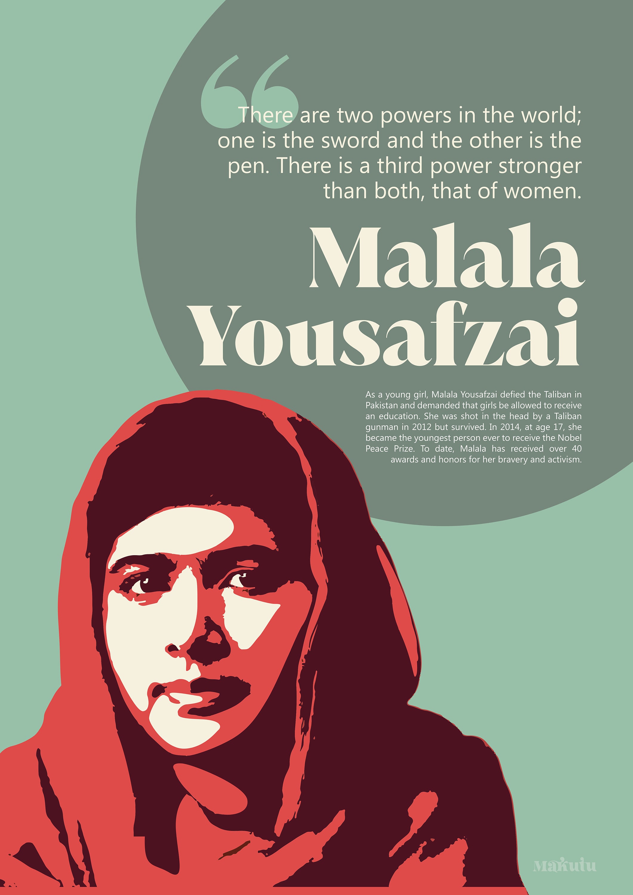 Malala Yousafzai - Digital Poster Influential Women International Women ...