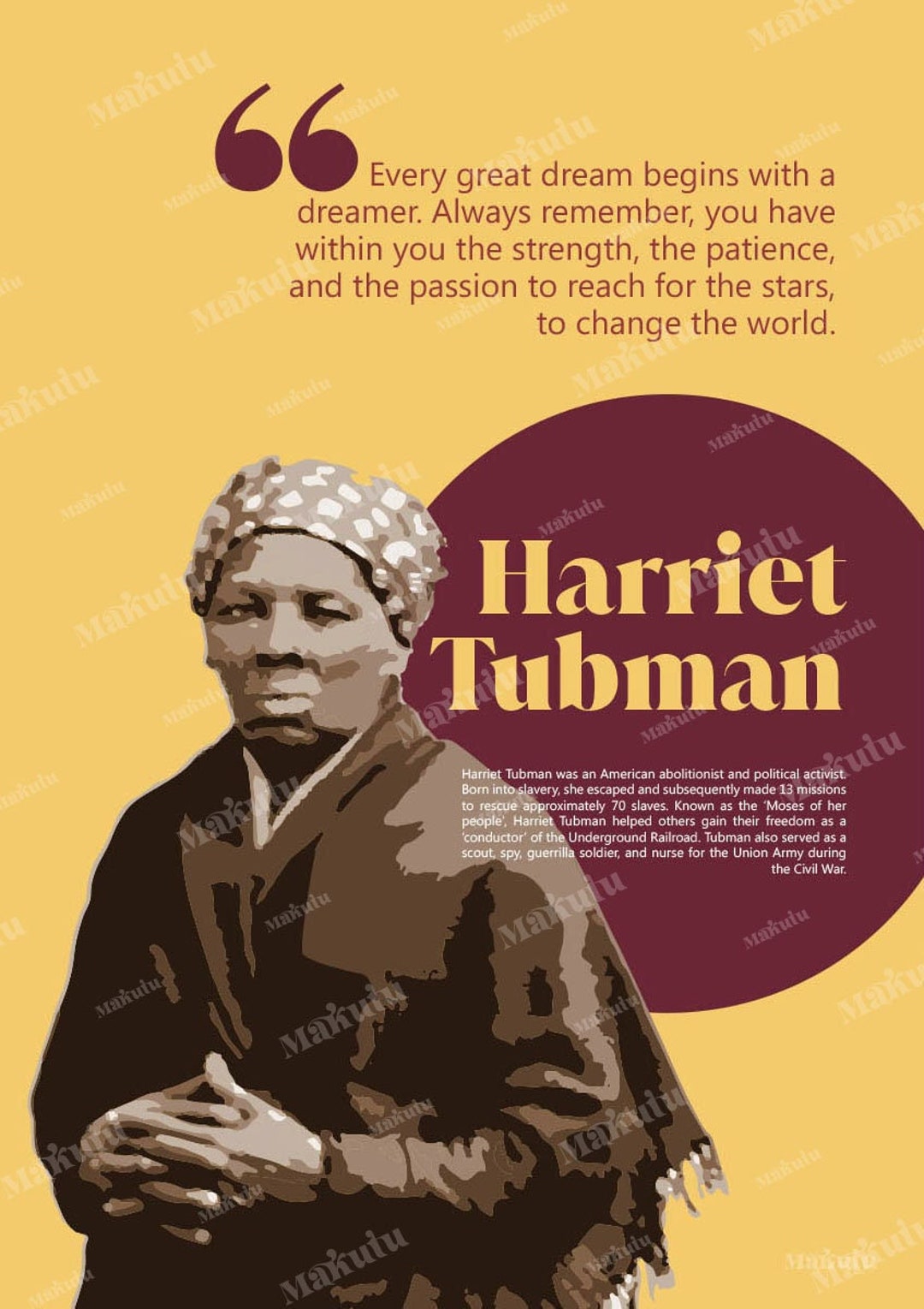 Harriet Tubman - A3 Poster Influential Women - Etsy