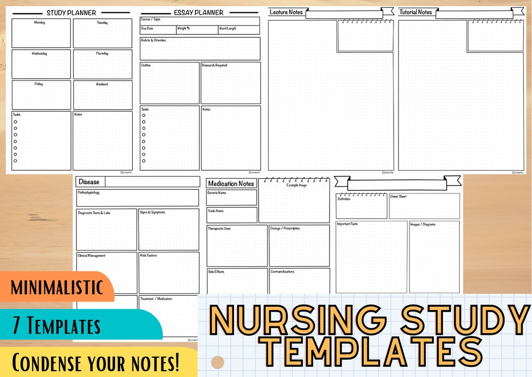 Nursing Study Templates for Goodnotes5 - Minimalistic - 7 Templates ...