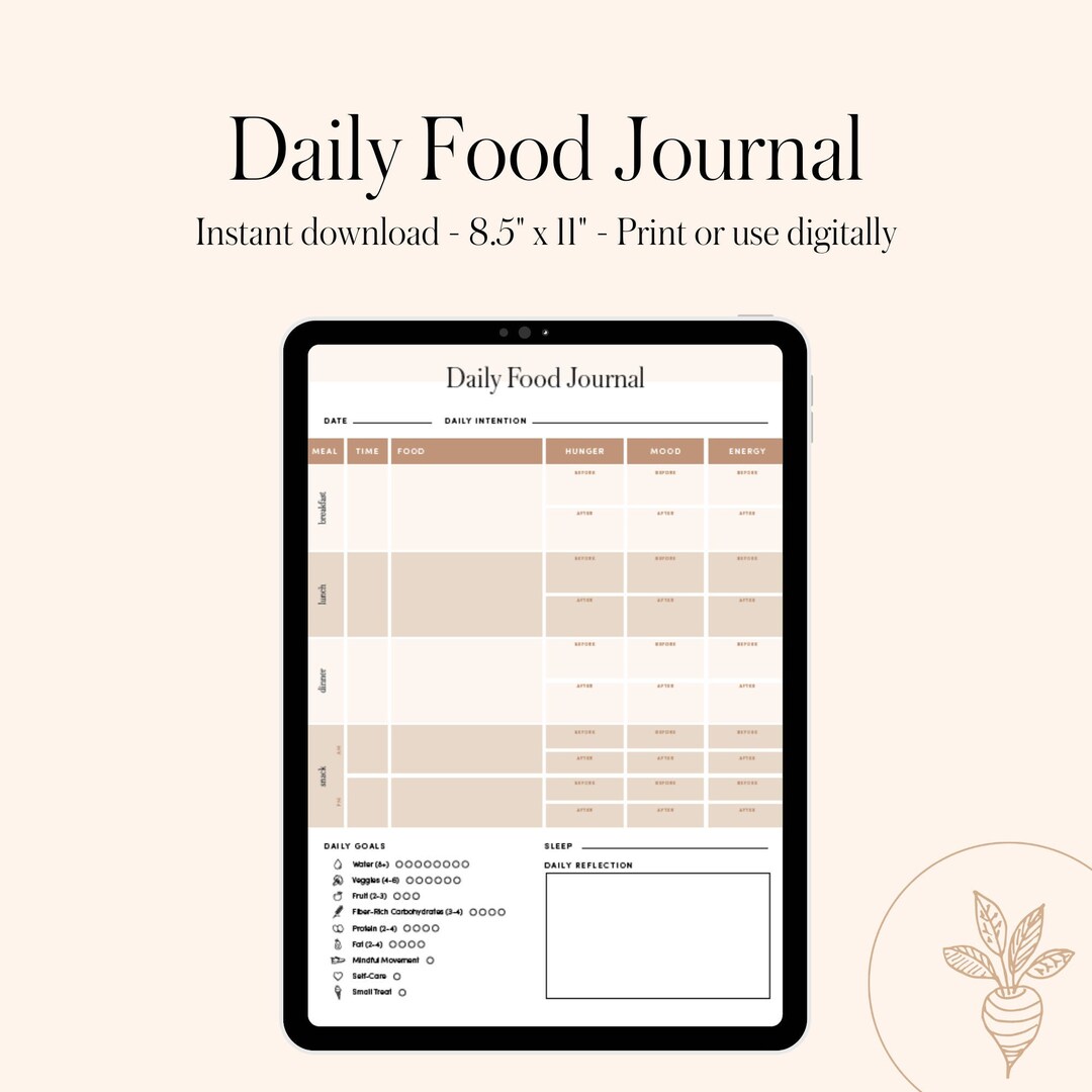 Daily Food Journal Instant Download Printable, Editable PDF - Etsy