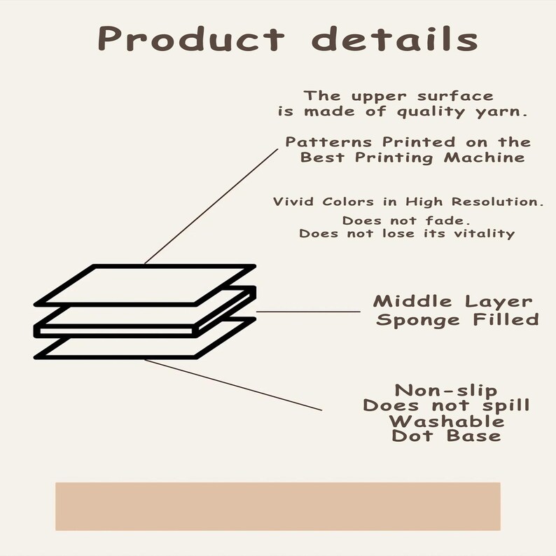 Modern Stone Texture Bathroom Mat Set Washable Pebble Design Rugs ...