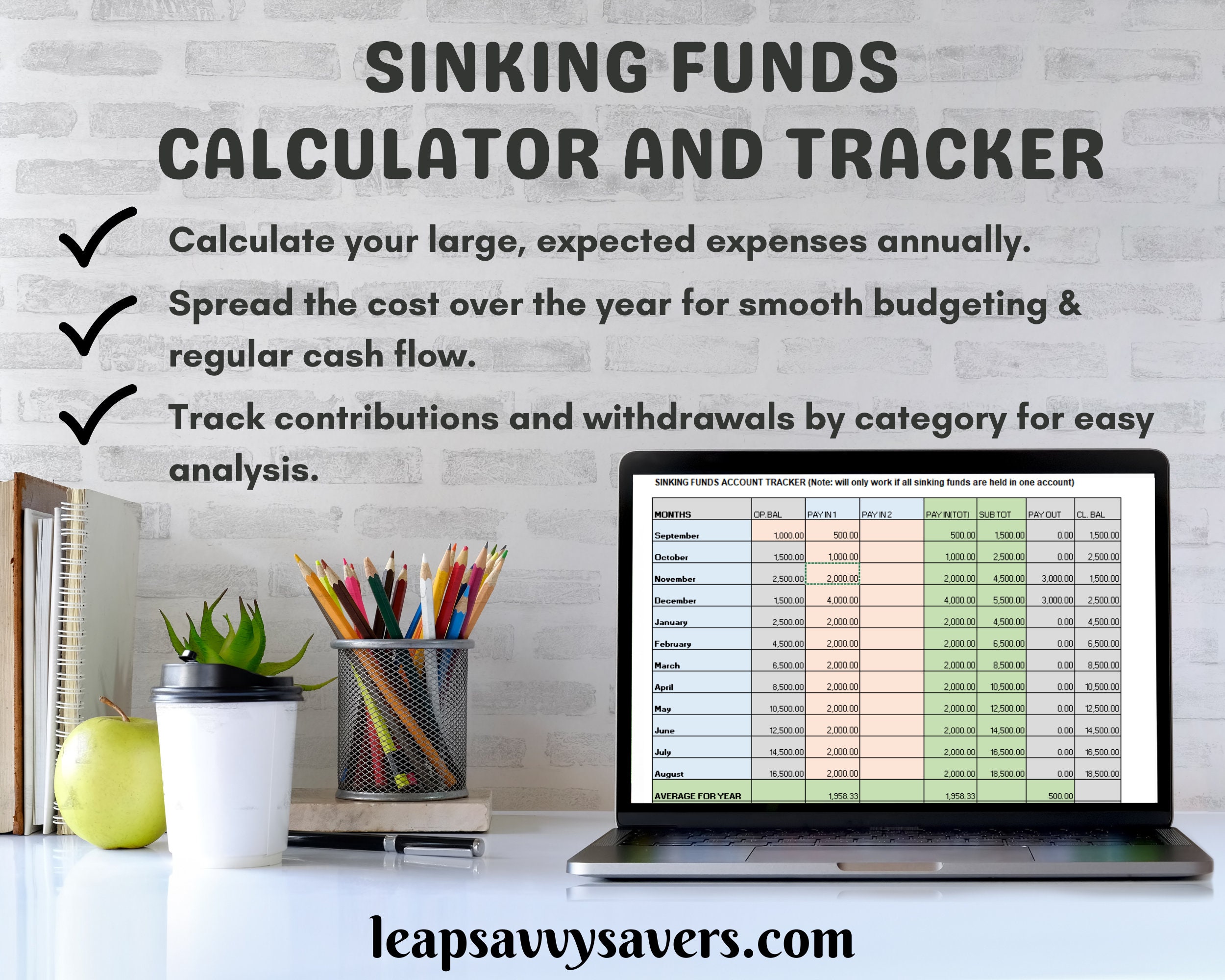 Monthly Budget Templates With Sinking Funds Calculator & Savings Rate ...