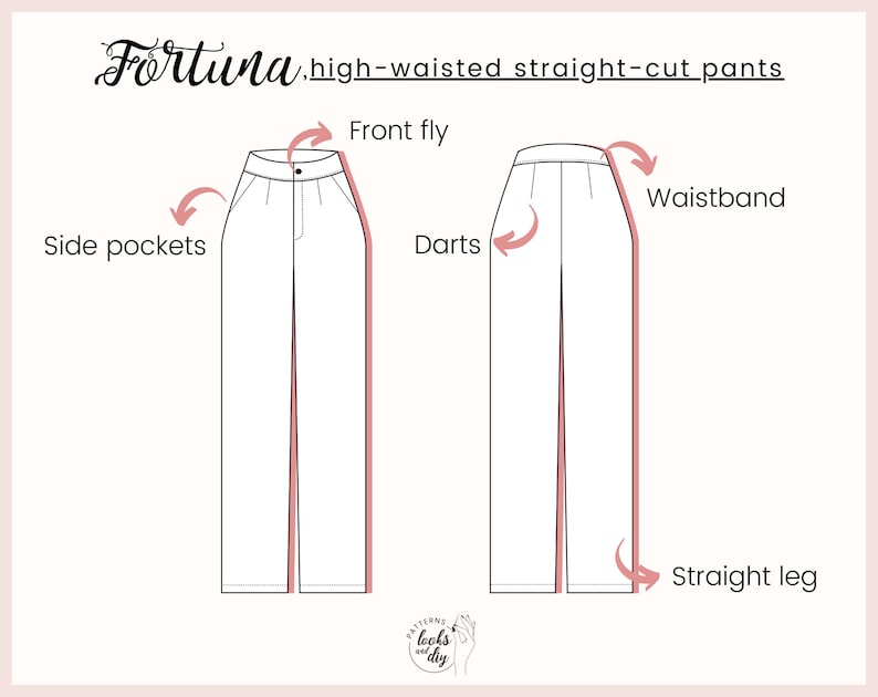 High Waisted Pants Pattern Learn How to Sew a Pair of Easy - Etsy