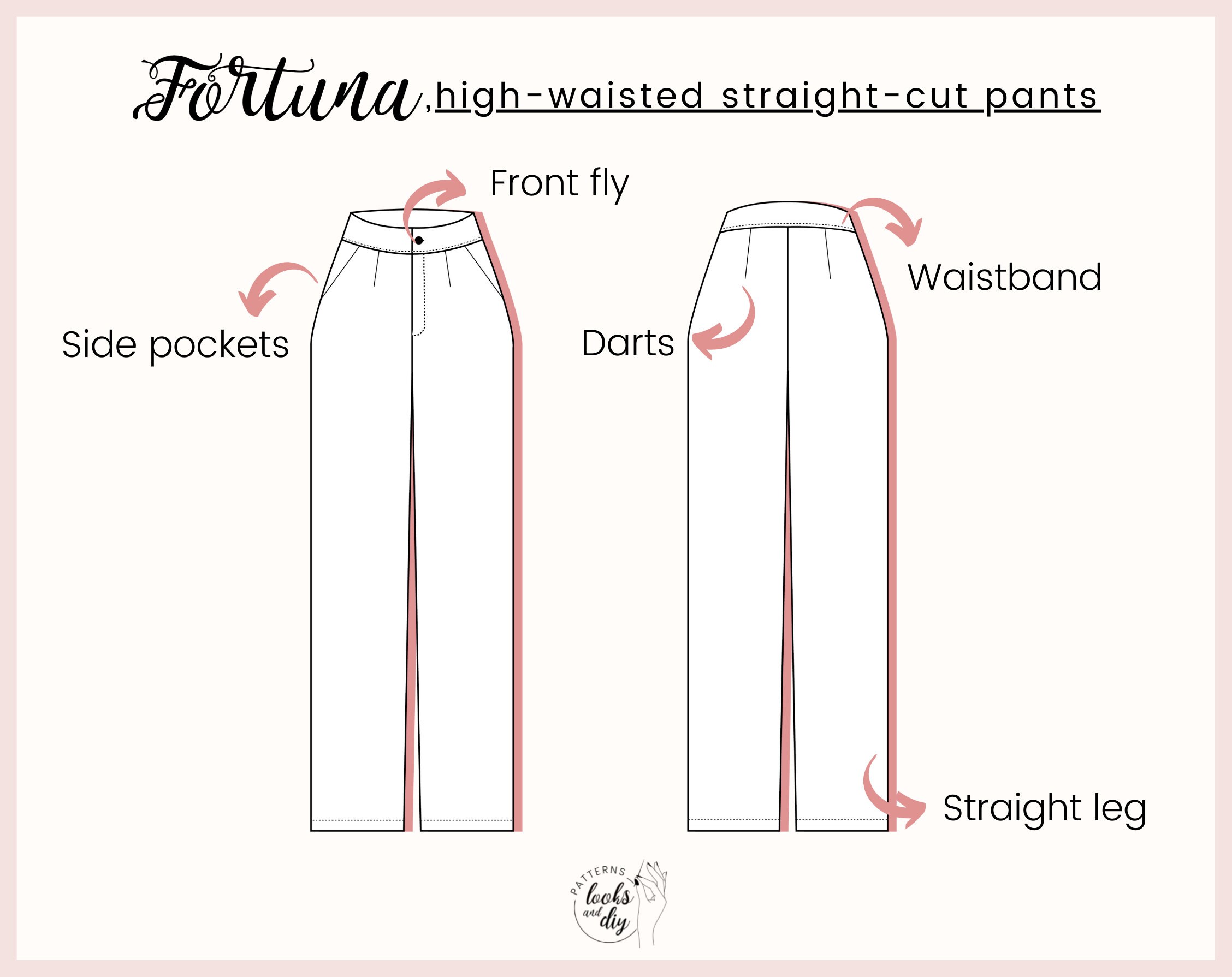 High Waisted Pants Pattern Learn How to Sew a Pair of Easy - Etsy
