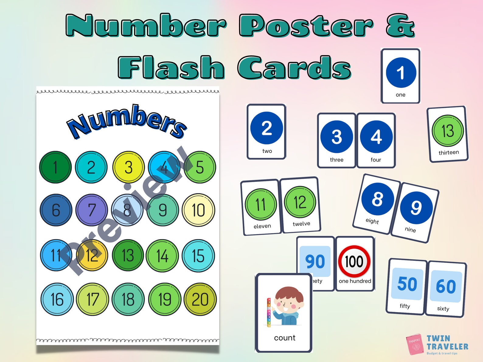 Online Classroom Kit for ESL Teachers | Vipkid, Italki Preply Cambly ...