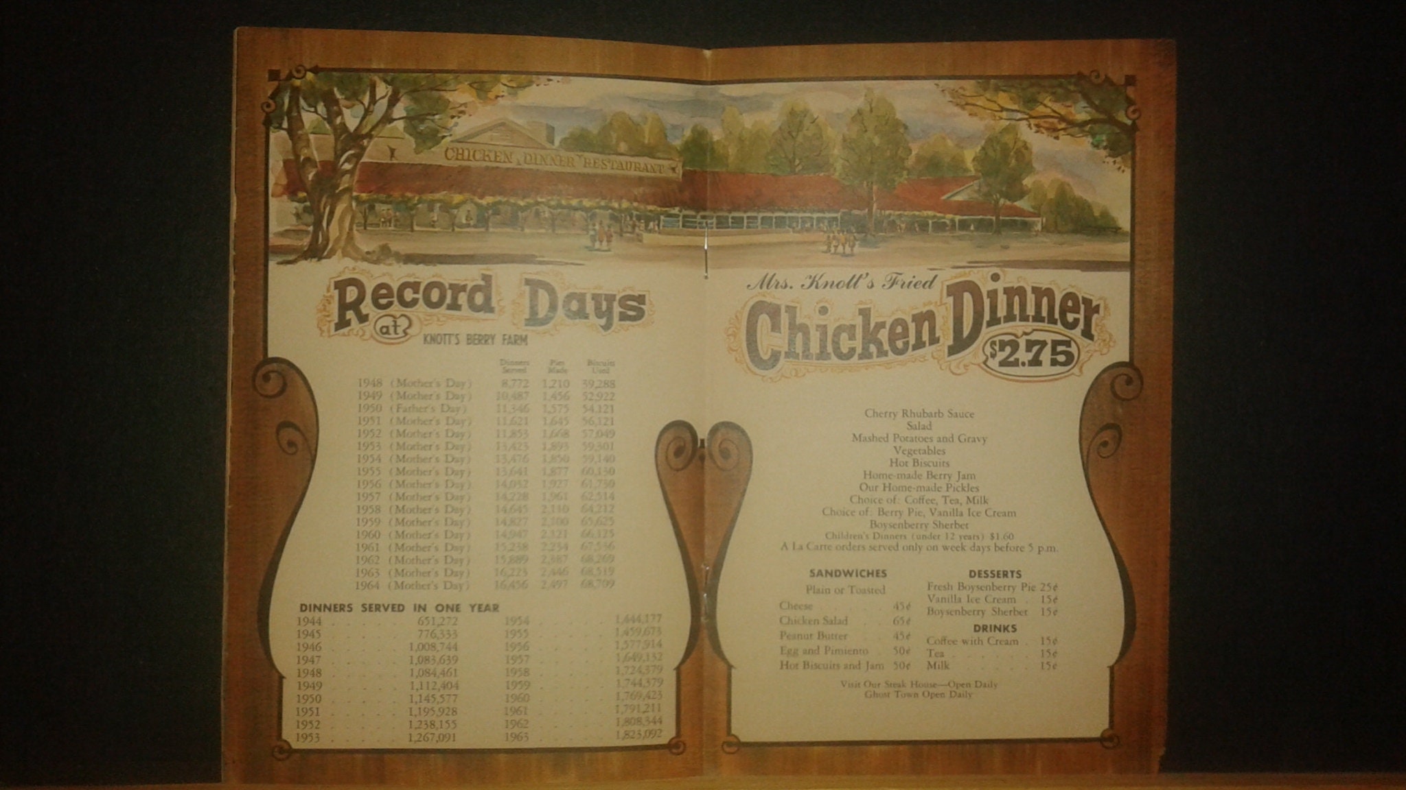 KNOTTS BERRY FARM & Ghost Town Menu 1965 - Etsy