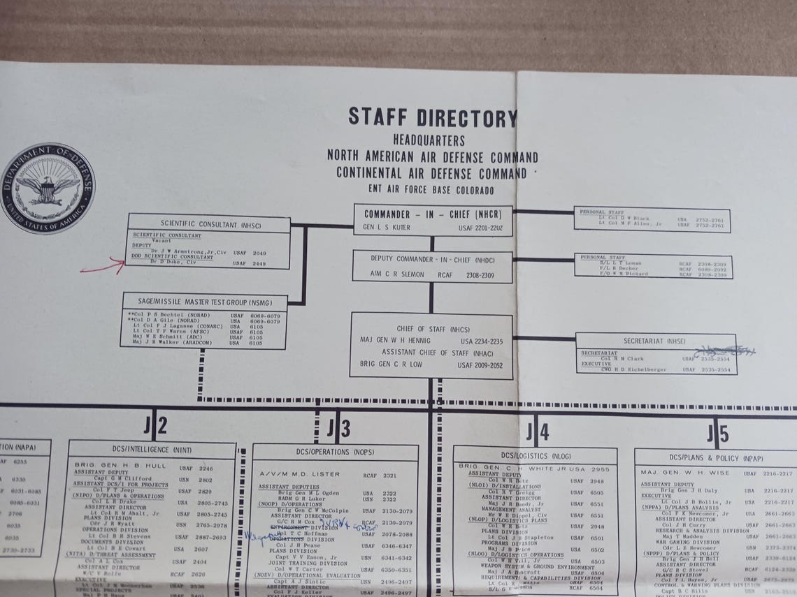 CHART of AIR DEFENSE Command - December 1, 1961 - Etsy