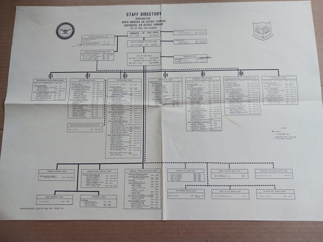 CHART of AIR DEFENSE Command - December 1, 1961 - Etsy