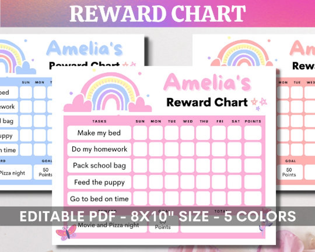 Reward Chart for Kids | Editable | Toddler Reward Chart Template ...