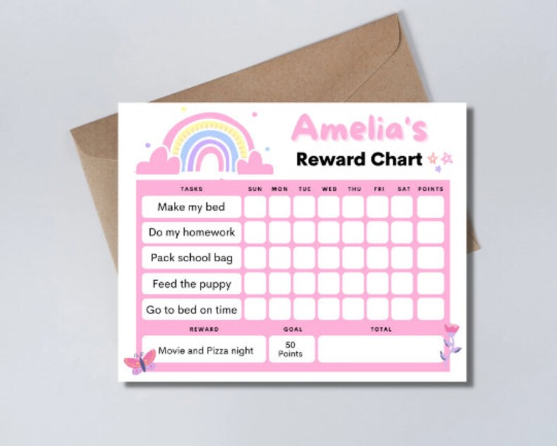 Reward Chart for Kids Editable Toddler Reward Chart Template Behavior ...