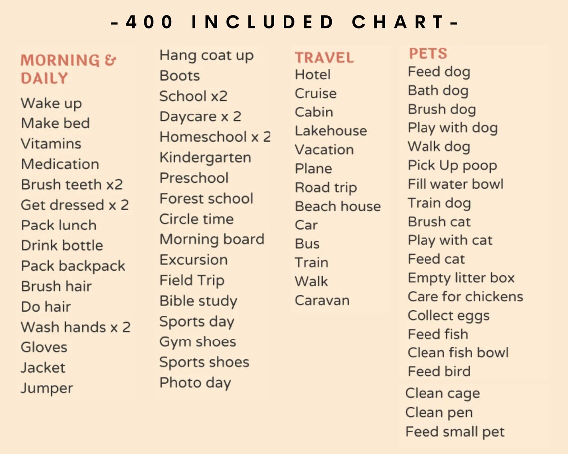 400 Editable Daily Routine Cards, Toddler Routine Chart, Daily Rhythm ... 400 Editable Daily Routine Cards, Toddler Routine Chart, Daily Rhythm ...