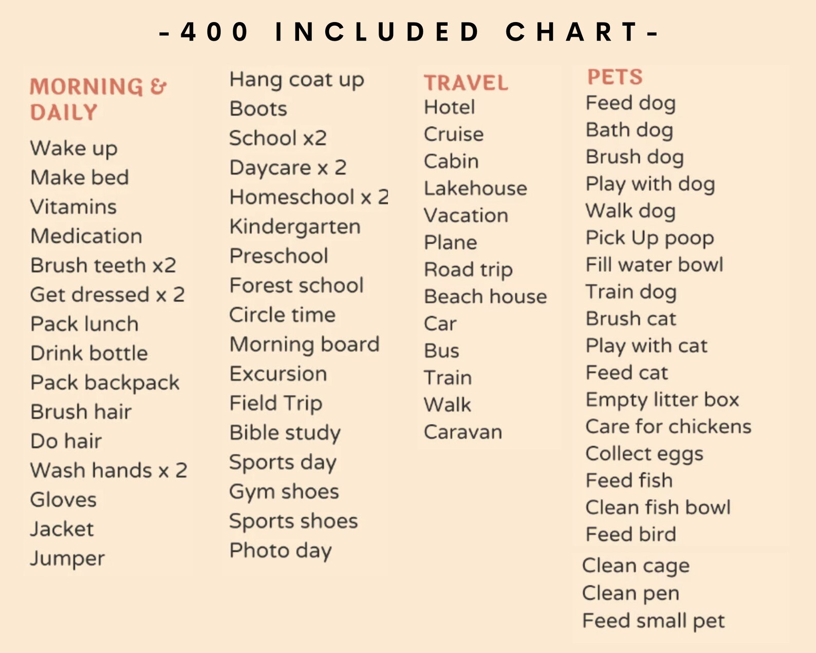 400 Editable Daily Routine Cards, Toddler Routine Chart, Daily Rhythm ...