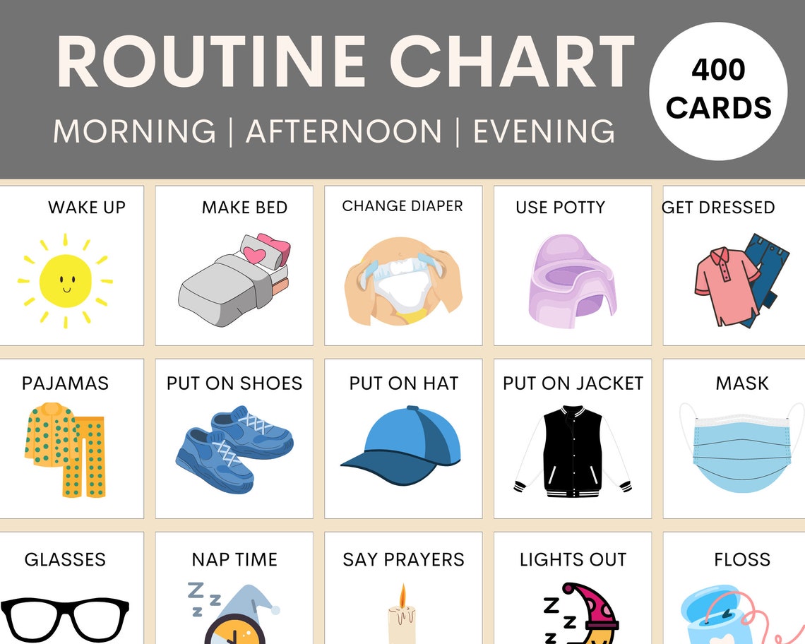 400 Editable Daily Routine Cards, Toddler Routine Chart, Daily Rhythm ...