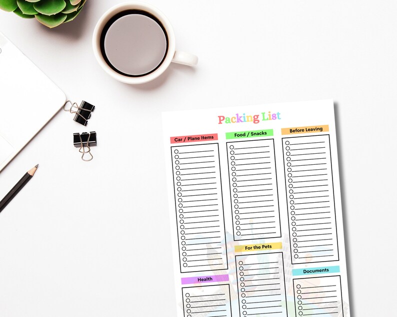 Editable Travel Packing List, Travel Packing List Printable, Packing ...