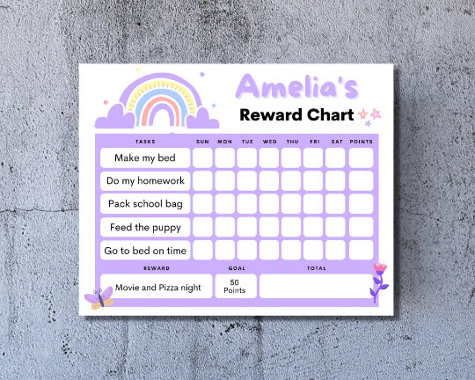 Reward Chart for Kids Editable Toddler Reward Chart Template Behavior ...