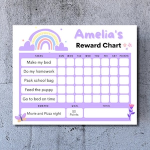 Reward Chart for Kids | Editable | Toddler Reward Chart Template ...