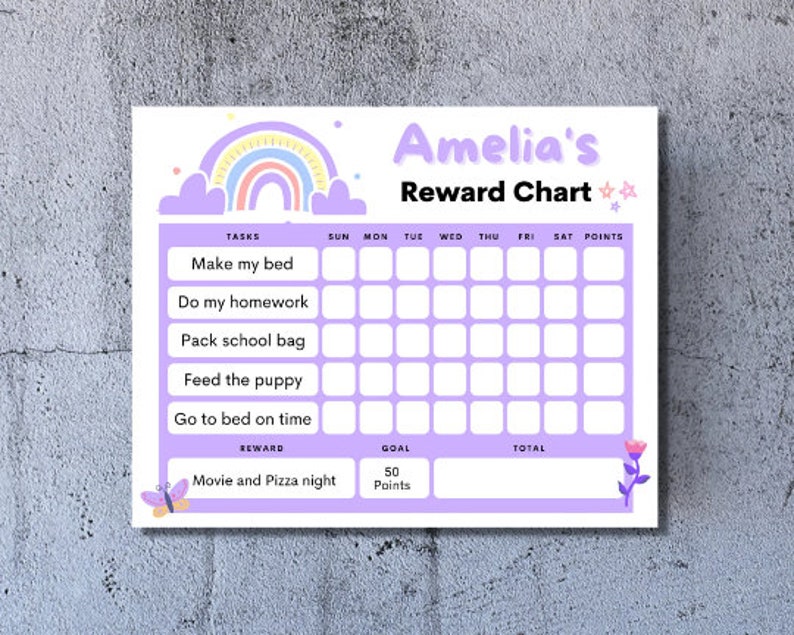 Reward Chart for Kids Editable Toddler Reward Chart Template Behavior ...