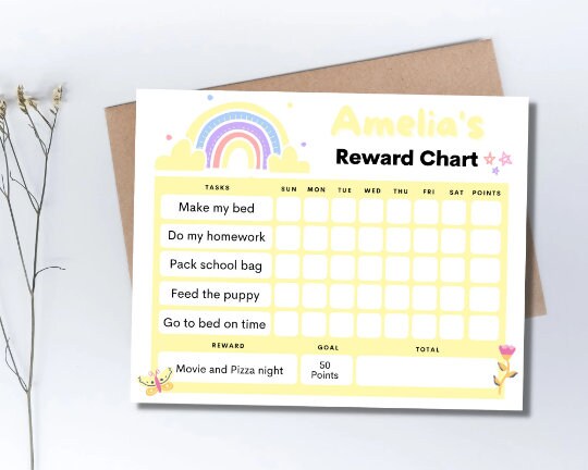 Reward Chart for Kids | Editable | Toddler Reward Chart Template ...