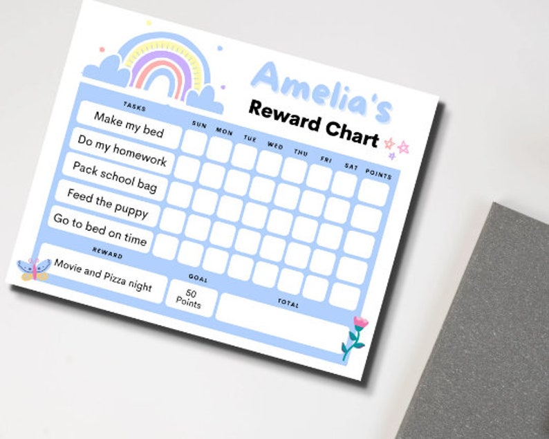 Reward Chart for Kids Editable Toddler Reward Chart Template Behavior ...