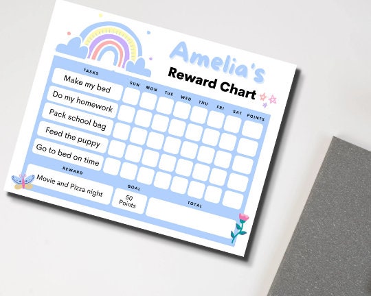 Reward Chart for Kids Editable Toddler Reward Chart Template Behavior ...