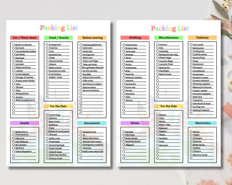 Editable Travel Packing List, Travel Packing List Printable, Packing ...