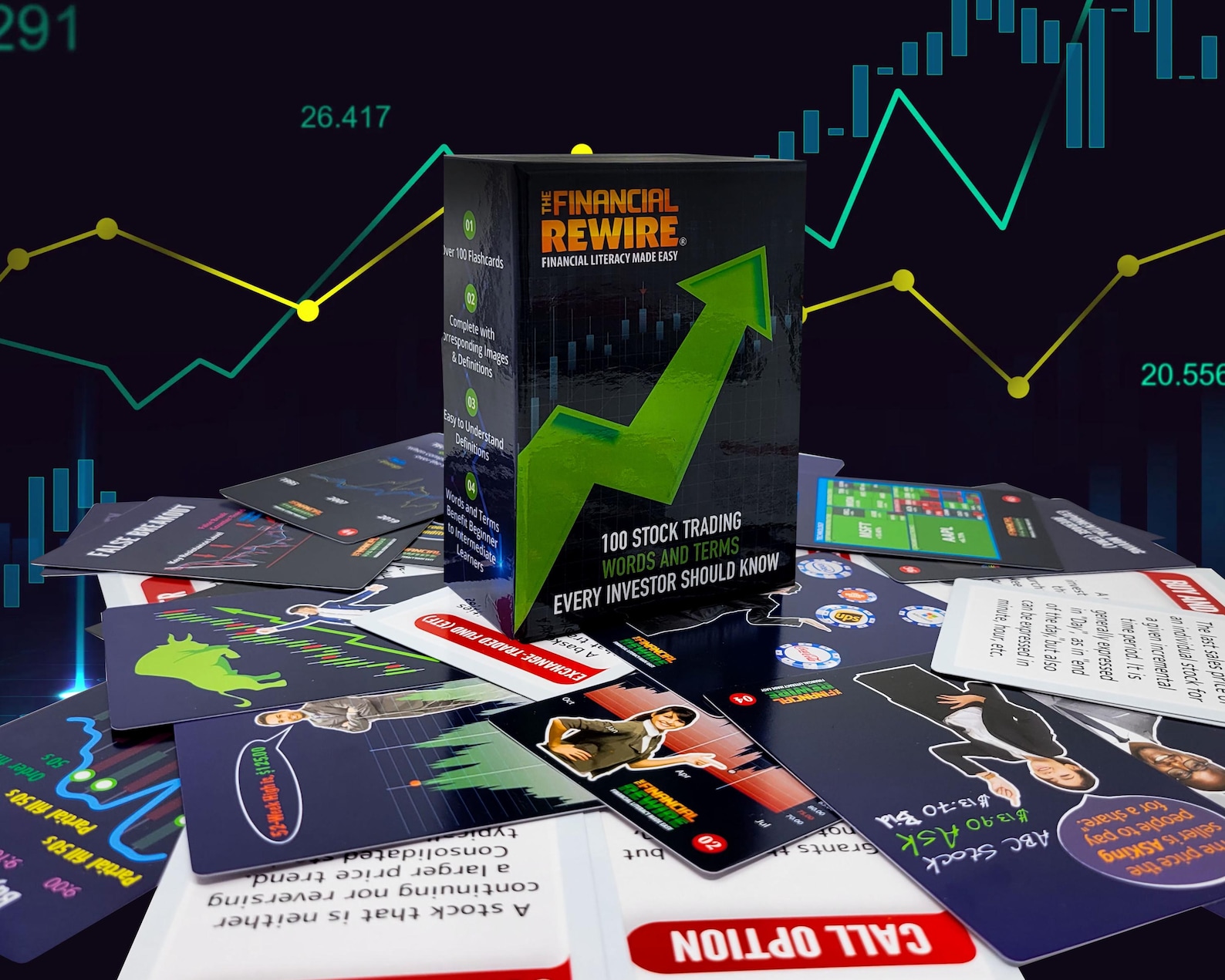 Stock Market Flashcards: Investing Terms for Beginners With Images - Etsy
