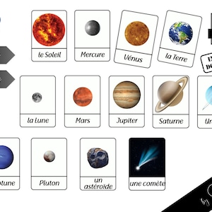 SOLAR SYSTEM BILINGUAL 26 Montessori Cards 2 Posters Flashcard Pdf ...