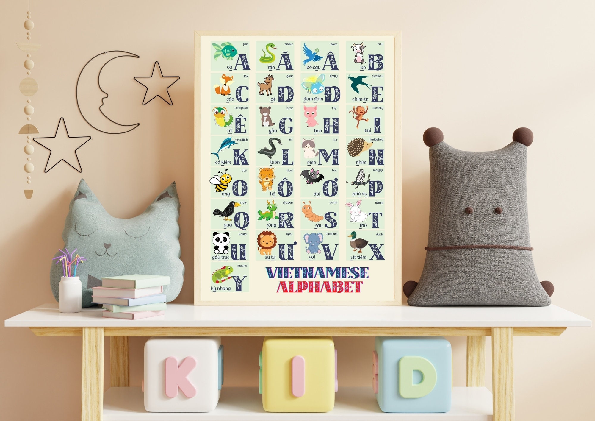 Vietnamese Animal Alphabet Poster Digital Download Field - Etsy