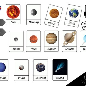 SOLAR SYSTEM BILINGUAL 26 Montessori Cards 2 Posters Flashcard Pdf ...