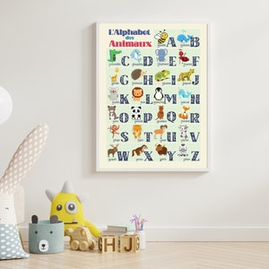 French Animal Alphabet Poster, Digital Download, French Learning Poster ...
