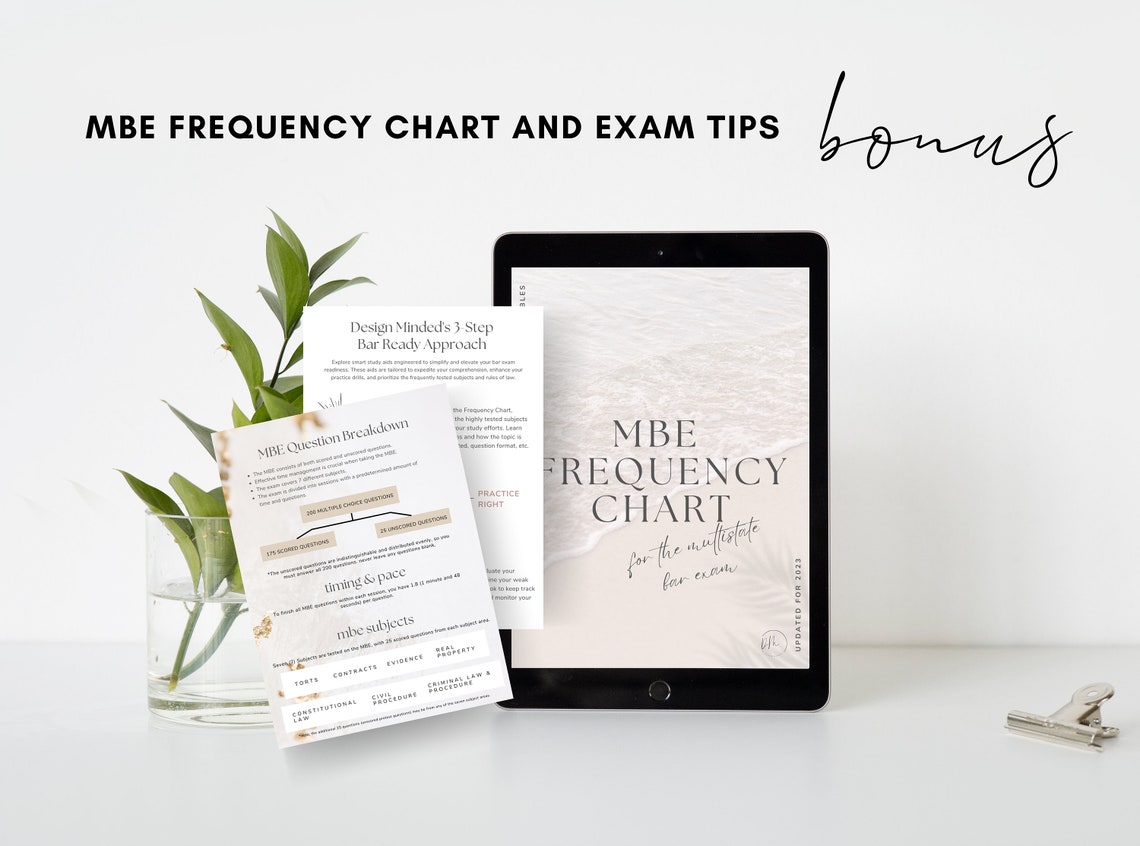 MBE Bar Exam Prep: Progress Tracker Google Sheets Grade Tracker MBE Subject Breakdown Law School ...