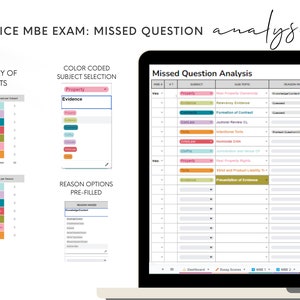 MBE Bar Exam Prep: Google Sheets Progress Tracker (digital Download) - Etsy