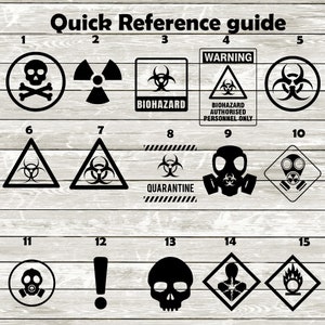 Biohazard Silhouette Pack - 30 Hazard Designs Digital Download Png ...