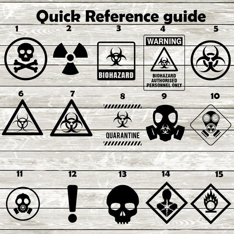 Biohazard Silhouette Pack 30 Hazard Designs Digital Download Png , SVG ...