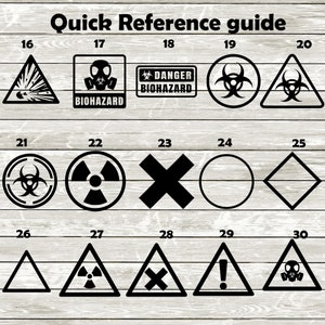 Biohazard Silhouette Pack - 30 Hazard Designs Digital Download Png ...
