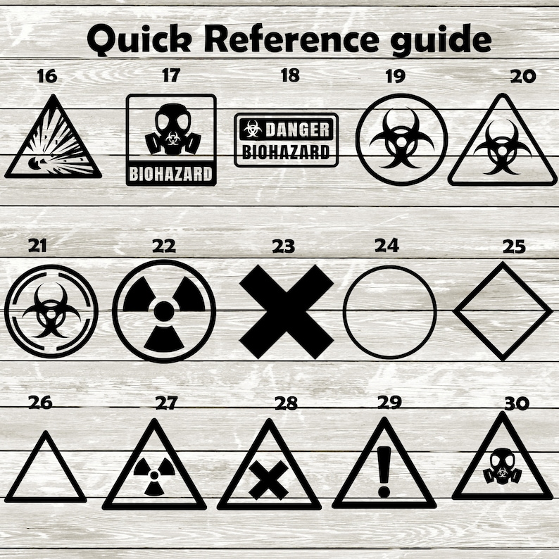 Biohazard Silhouette Pack 30 Hazard Designs Digital Download - Etsy