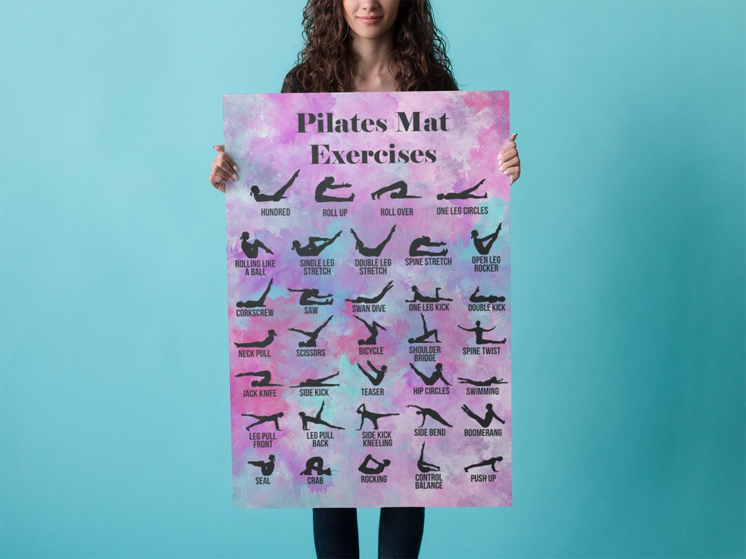 Pilates Poster 34 Original Joseph Pilates Mat Exercises Pilates Studio ...