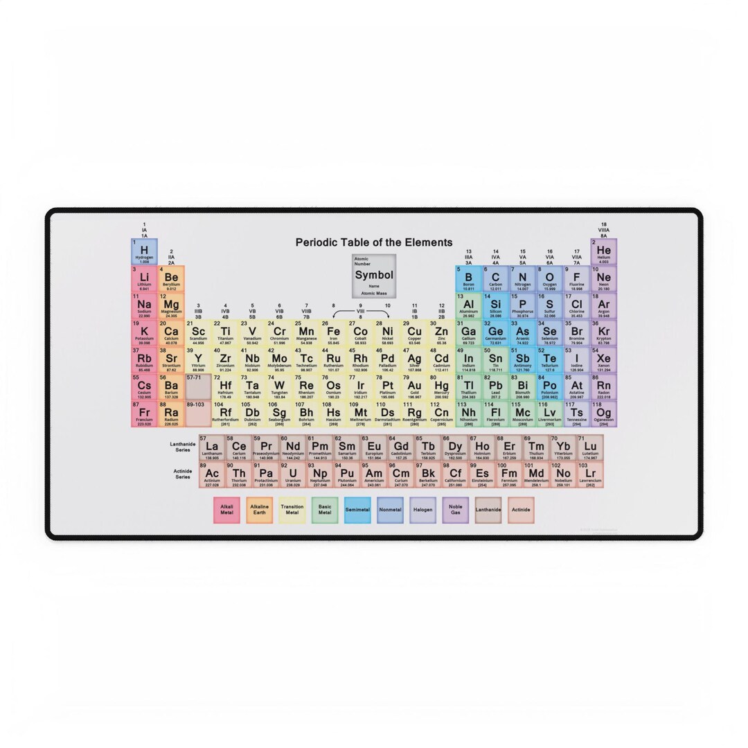 Periodic Table Desk Mat Mouse Pad Gift for Teacher - Etsy