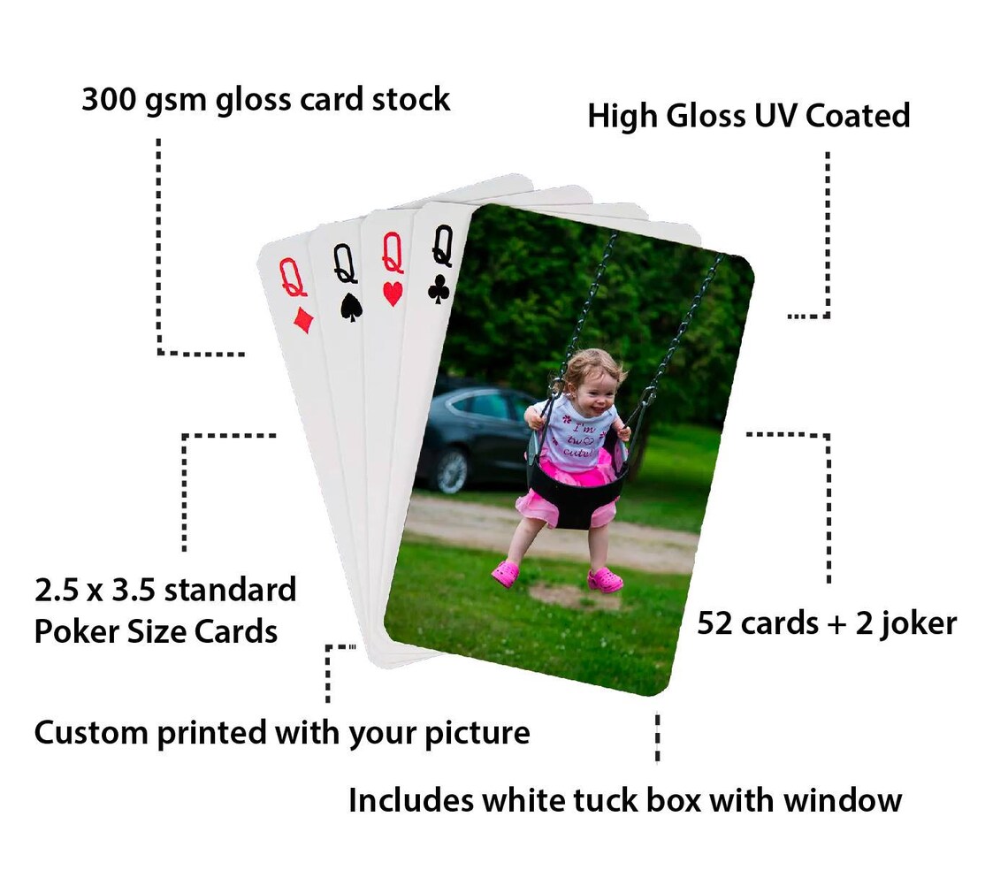 Custom Printed Playing Cards - Etsy